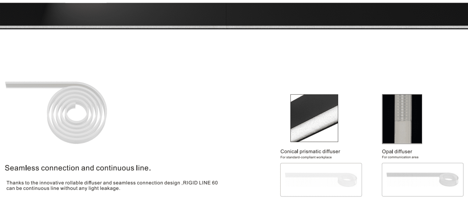 What is continuous linear LED lighting system and how it works? - LUMIWISE